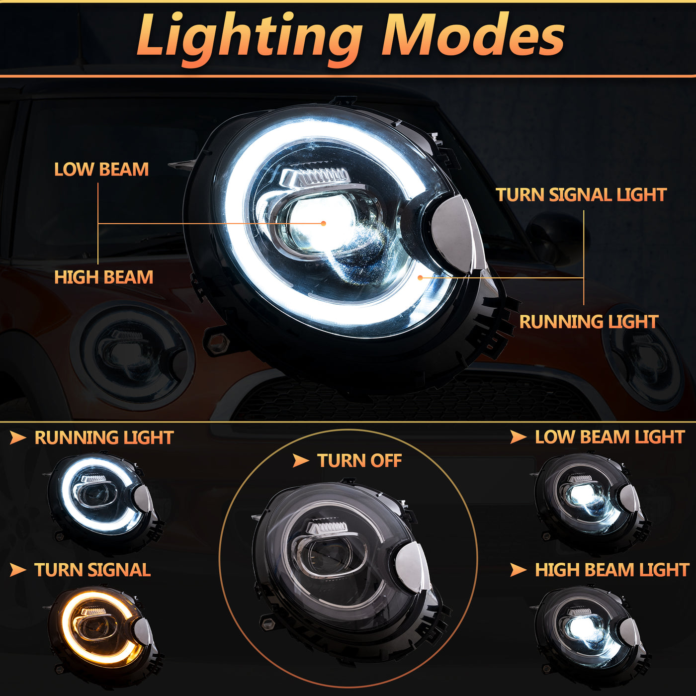 VLAND LED Headlights & Tail Lights For BMW Mini Cooper [Mini Hatch] R56 ...