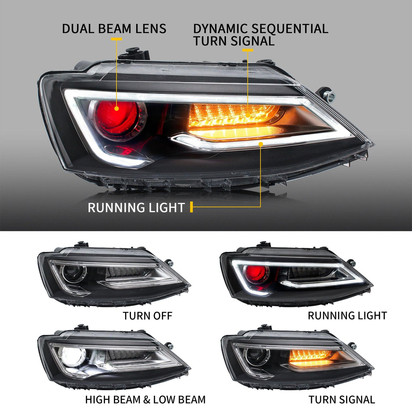 VLAND LED Headlights For Volkswagen Jetta MK6 2011-2018 with Sequential ...